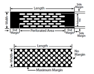 Perforated Sheet Metal | Peterson Company