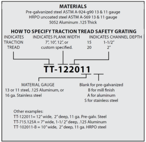Traction Tread | Plank Grating | Peterson Company