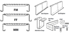 Grate-Lock | Plank Grating | Peterson Company